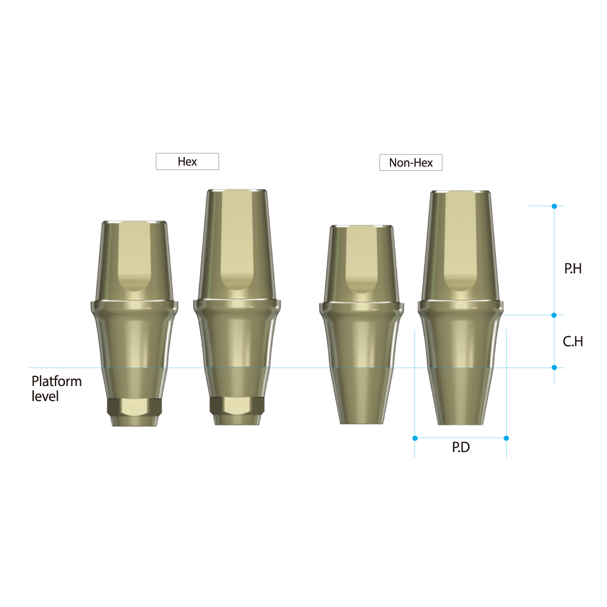 MEGAGEN / EZ Post Abutment [AO] φ6.5/ C.H=2.5/ P.H=4/ Non-Hex